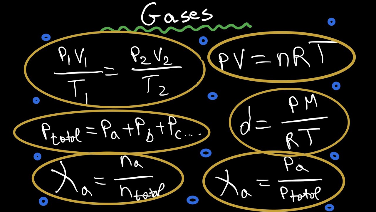 Gases, Ideal gas law, Density, Partial pressure, Molar mass, Mole ...