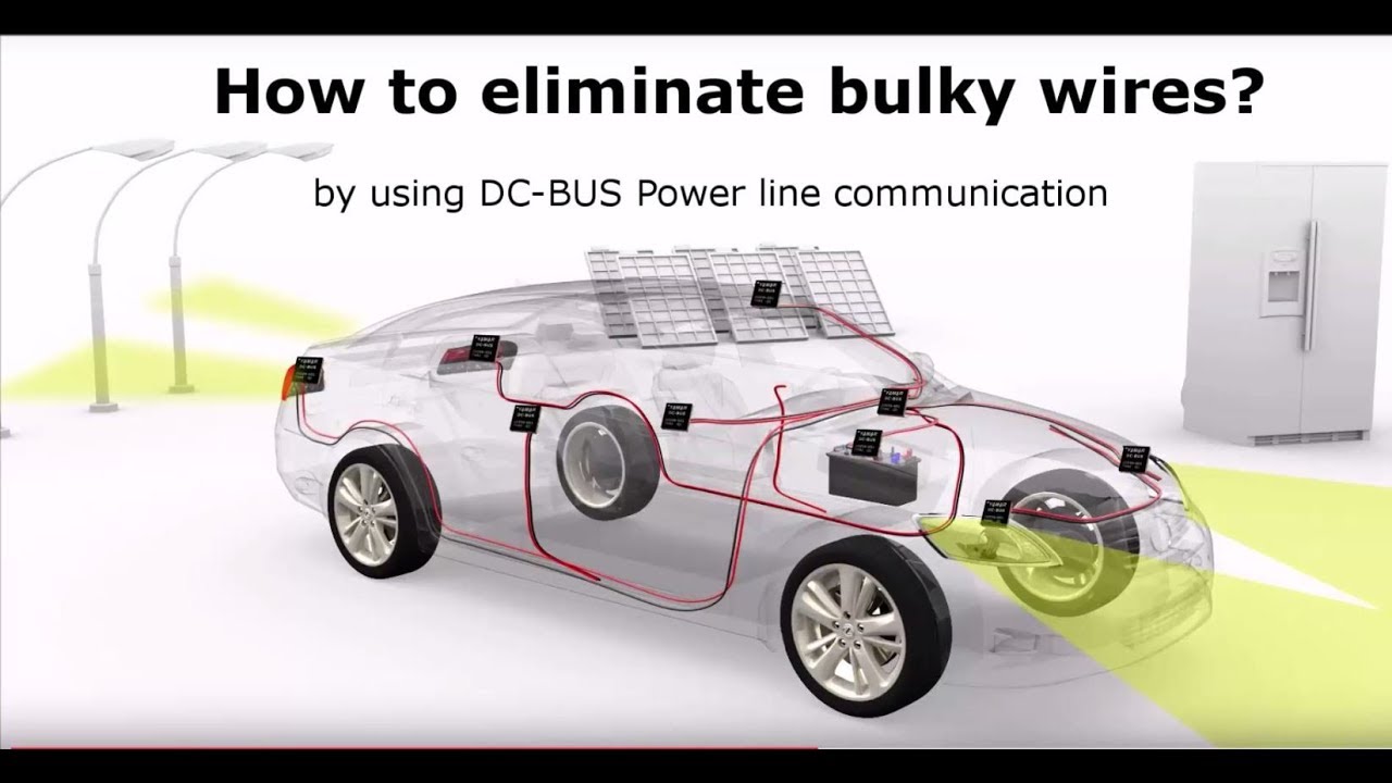 How to eliminate costly wires using power line communication ...