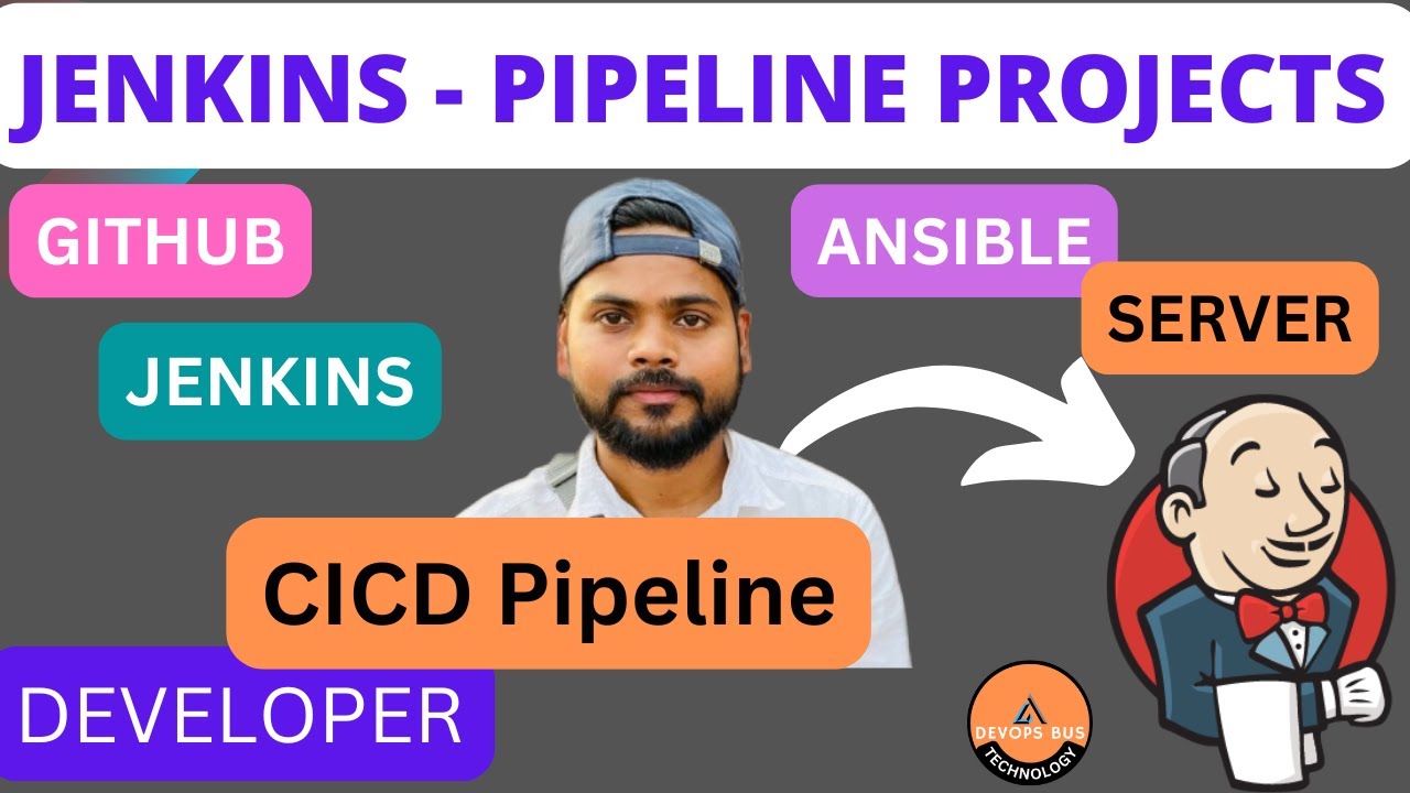 Real time project In Hindi l CICD PROJECTS CONCEPT || GIT |JENKINS | DOCKER| DEVELOPER#jenkins ...