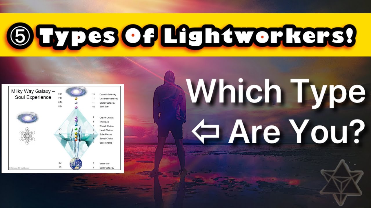 The 5 Different Types Of Lightworkers! (Which Type Are You? - YouTube