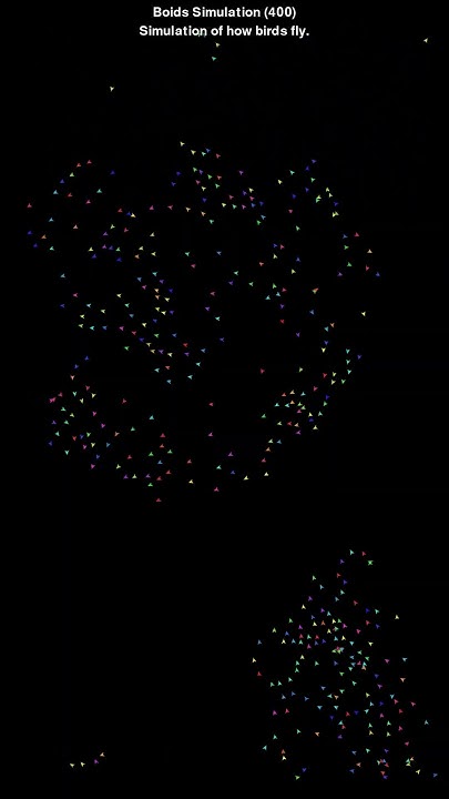 boids simulation #python #music #coding #adhd #space #code #smartphone #simulations #planet ...