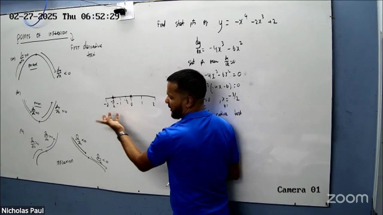 Unit 1 Pure Mathematics Differentiation - YouTube