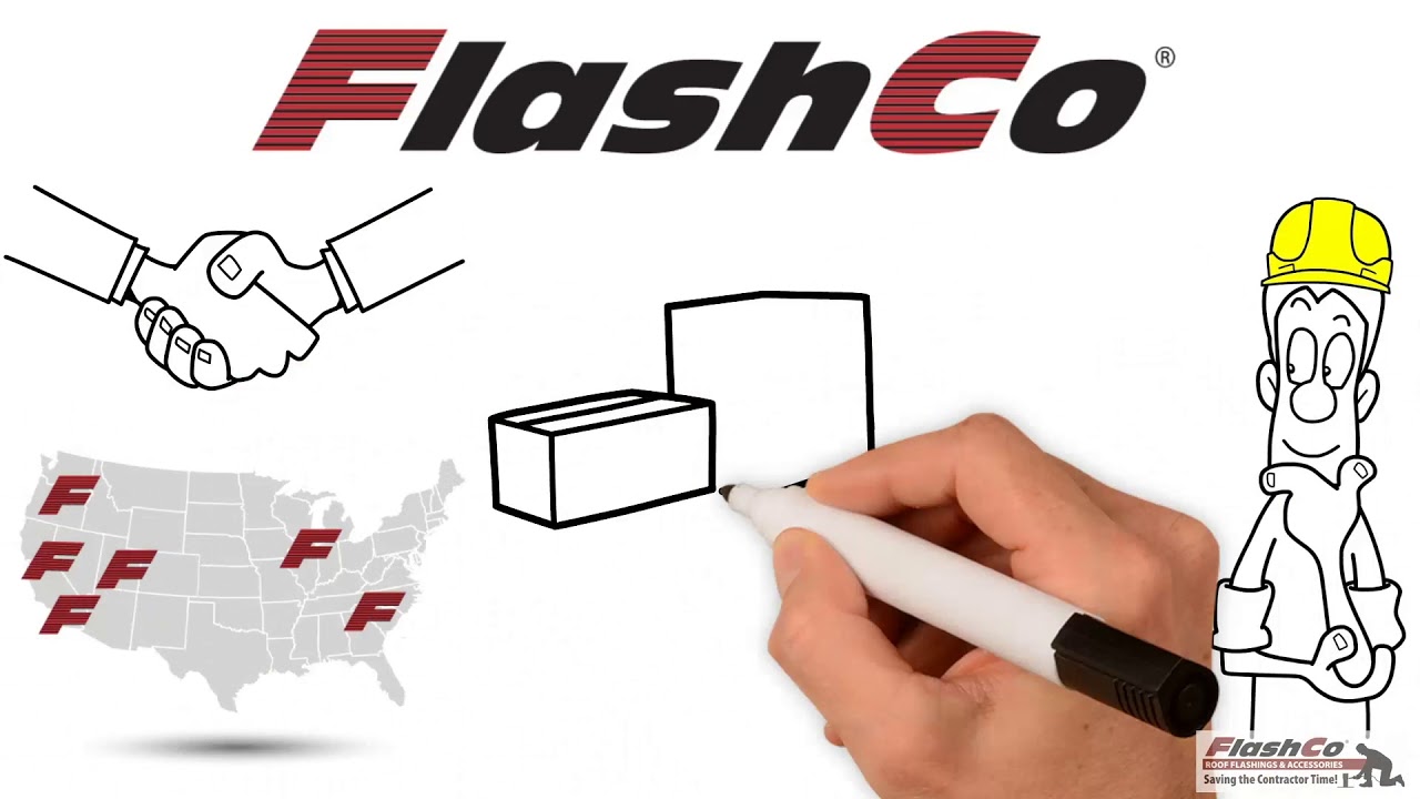 FlashCo Edge - How it Works - YouTube