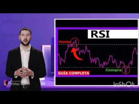 impresionante estrategia de trading con el RSI - YouTube