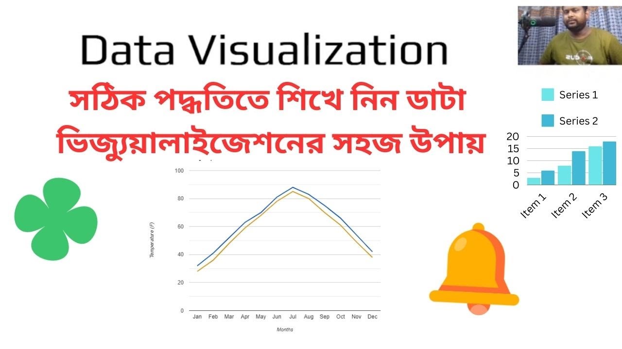 Data visualization for data science in Bangla by using data visualization tools and software ...