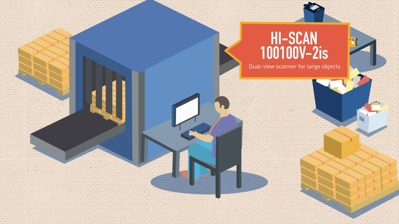 Mail Screening - YouTube