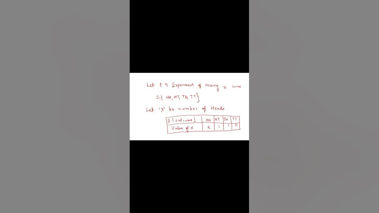 What is Random variable? #xploreedu2teach#randomsignalanalysis#Randomvariables - YouTube