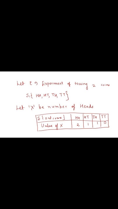 What is Random variable? #xploreedu2teach#randomsignalanalysis#Randomvariables - YouTube