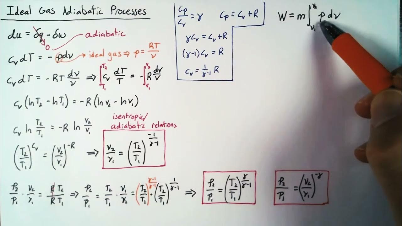 Ideal Gas Adiabatic/Isentropic Relations - YouTube