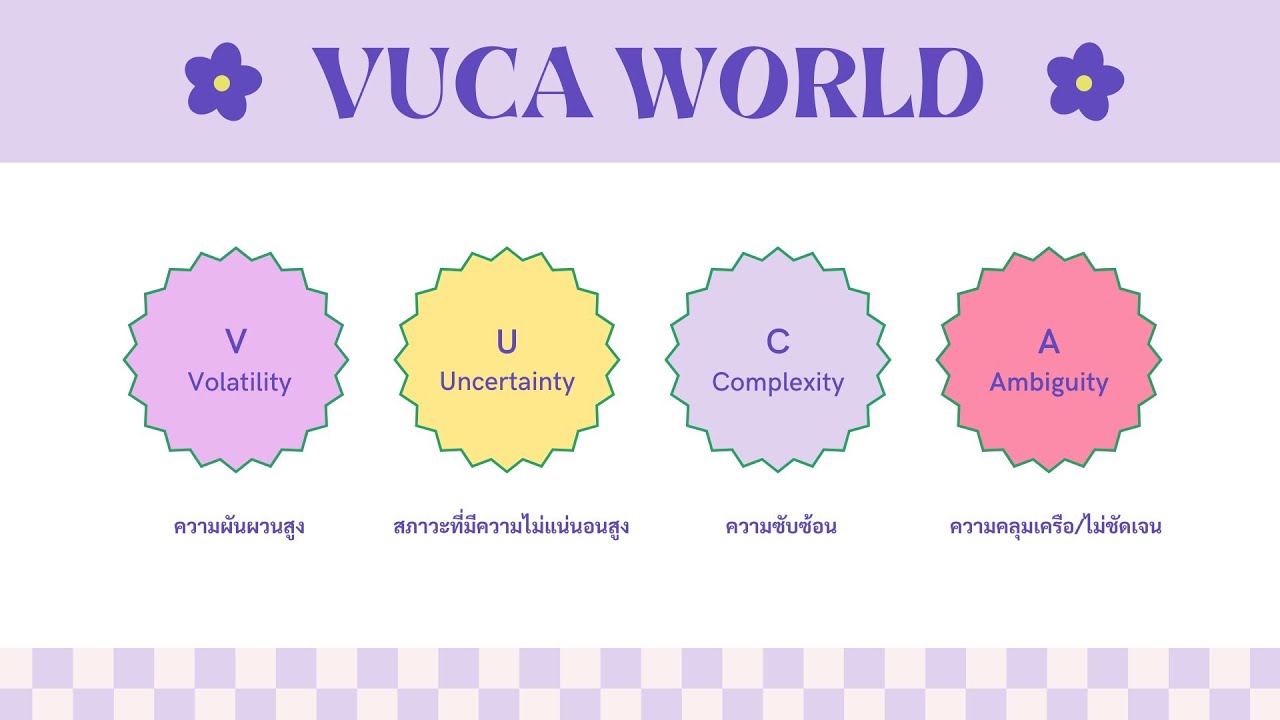 VUCA World & Transformation Leadership (SOI224) - YouTube