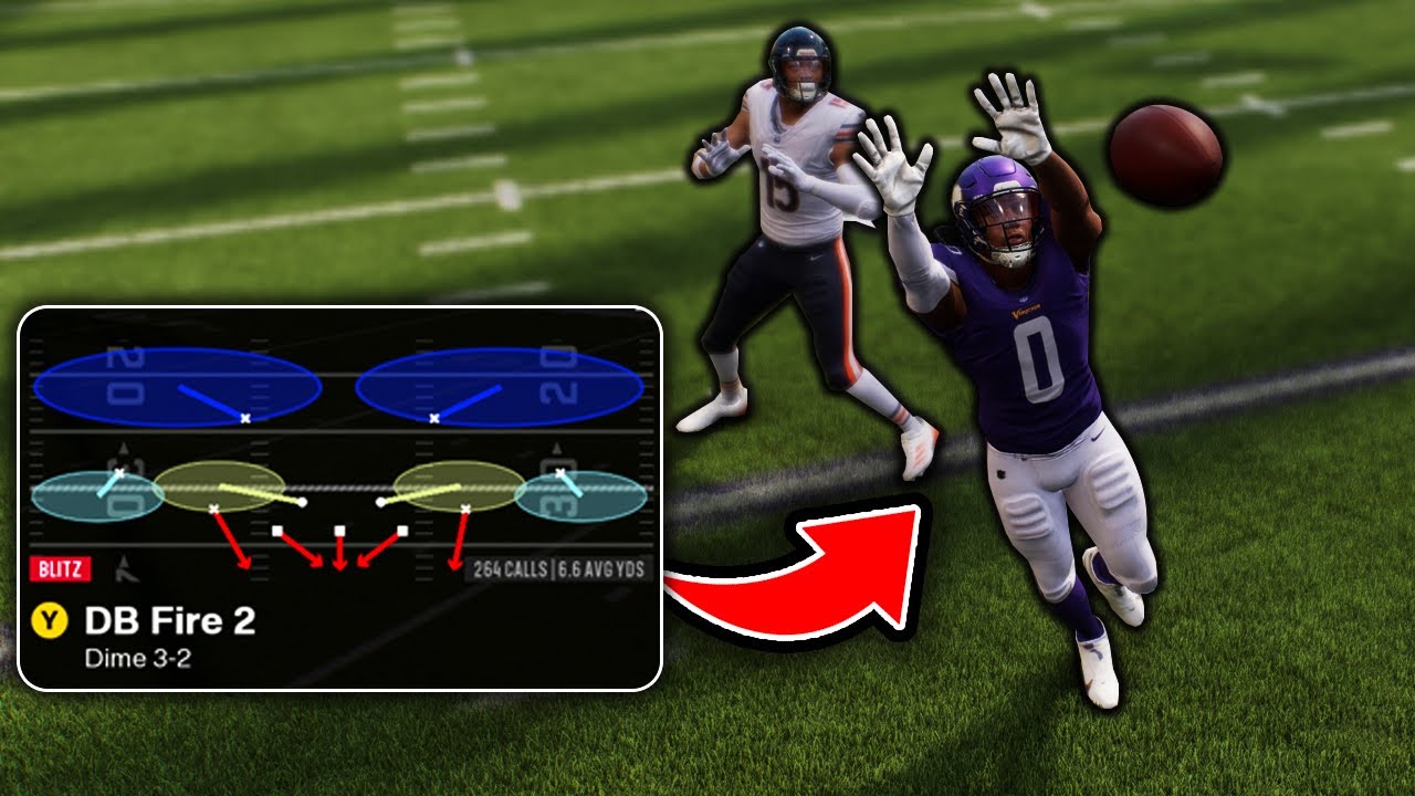 The Secret Zone Defense Pros Are Using in Madden 25! - YouTube