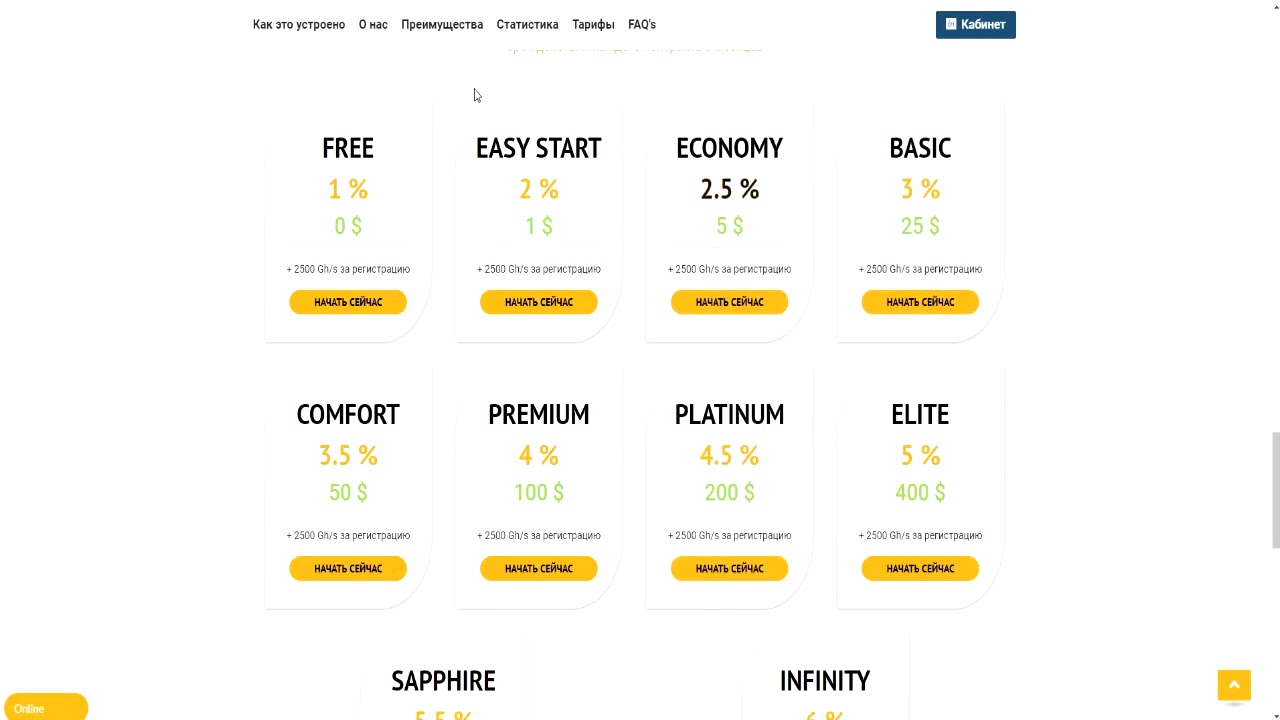 CRYPTOPLACE новый майнинг криптовалют БОНУС 2500 GHS + кран - free ...