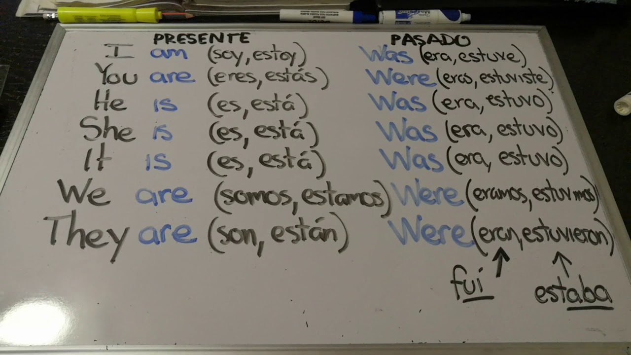 Uso de Was y Were - YouTube