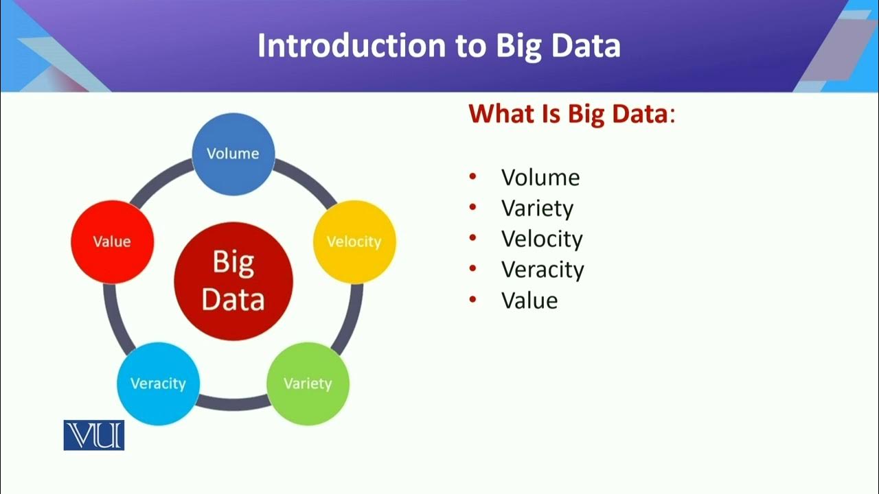 CS442_Topic025 | Introduction to Data Science - YouTube