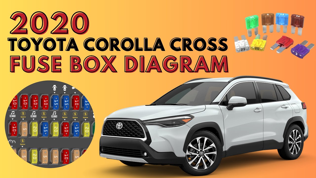 Toyota Corolla Cross Fuses & Fuse Box Diagram and Location (2018 - 2020 ...