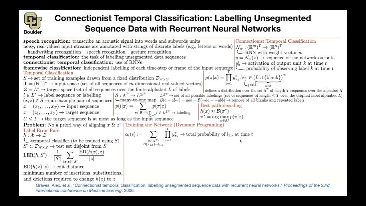 Connectionist Temporal Classification | Lecture 72 (Part 2) | Applied Deep Learning - YouTube