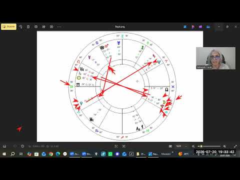 29 Temmuz 2026 Kova Dolunay'ı Yükselen Başak #astrology #astrolojiyorumu #kovadolunayı