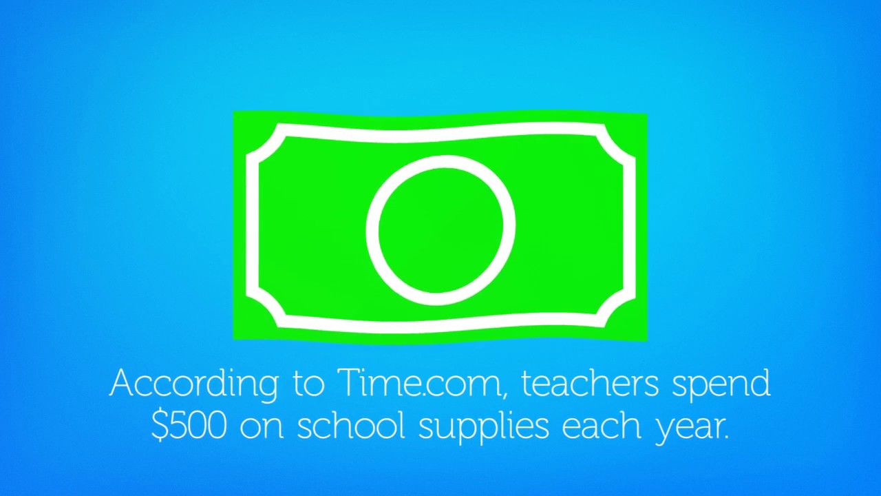 Intro to Dollar Store STEM - YouTube