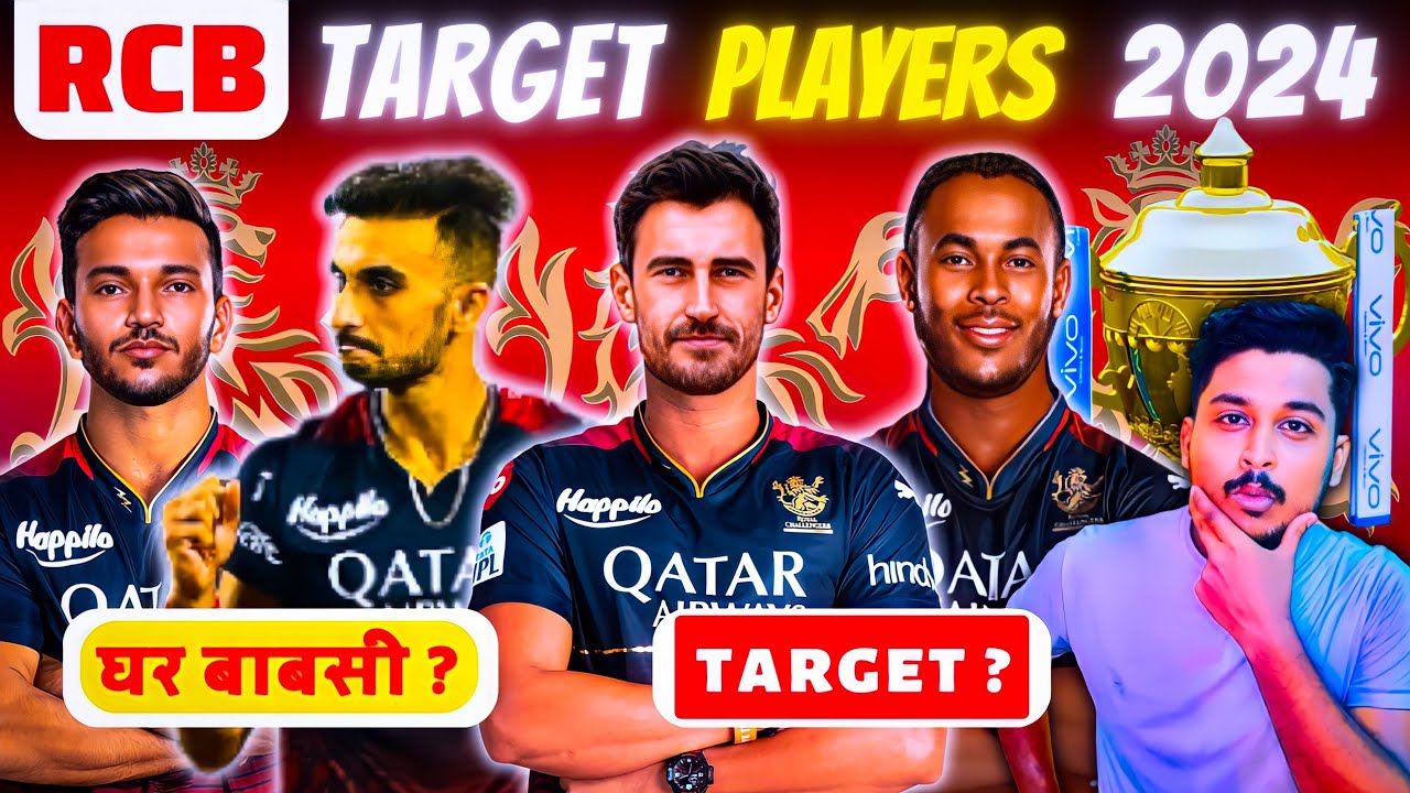 RCB "CONFIRM" Target Players 2024 with "STATS"/ RCB Auction Strategy ...