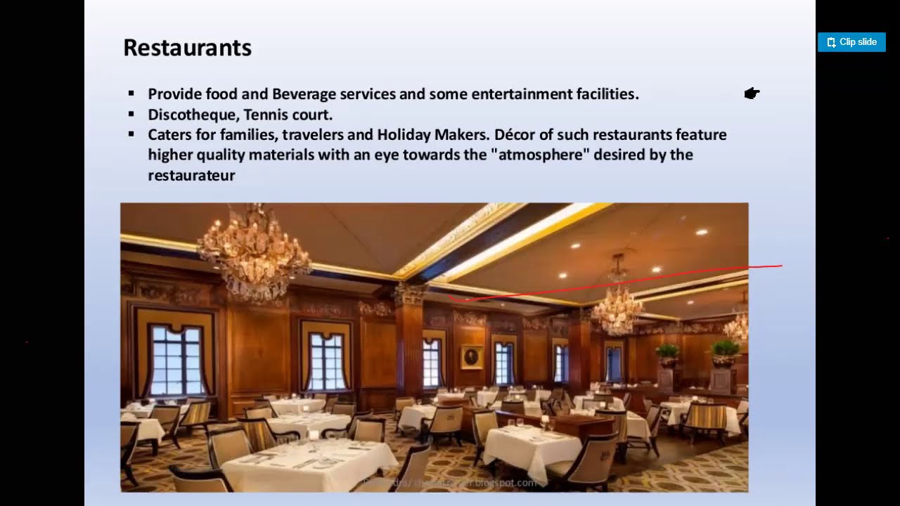 # F & B DEPARTMENT INTRODUCTION PART 1/ # INTRODUCTION TO FOOD ...