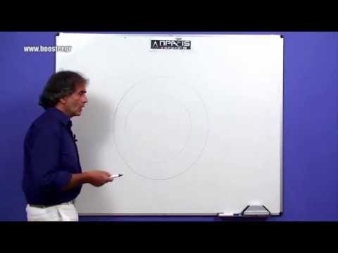 how to draw the perfect circle by hand