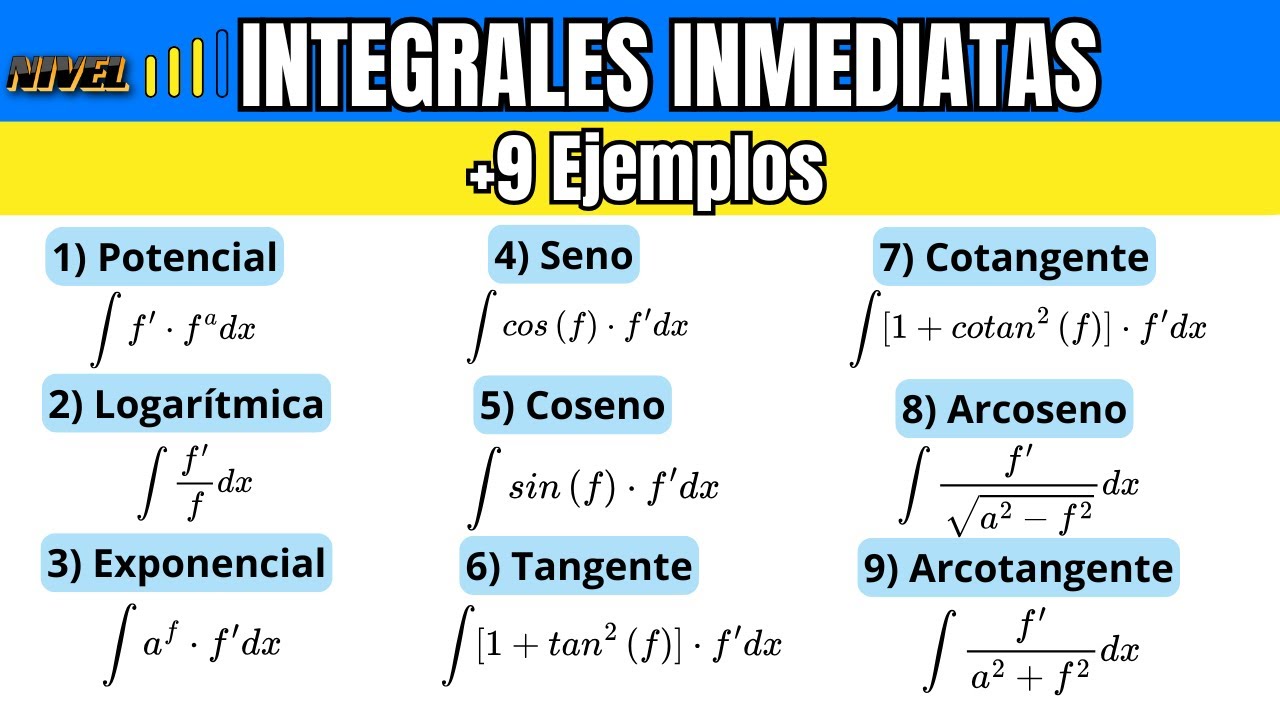 📚 TODAS las INTEGRALES INMEDIATAS más SIMPLES 🧠 | ️ 9 Ejemplos ...