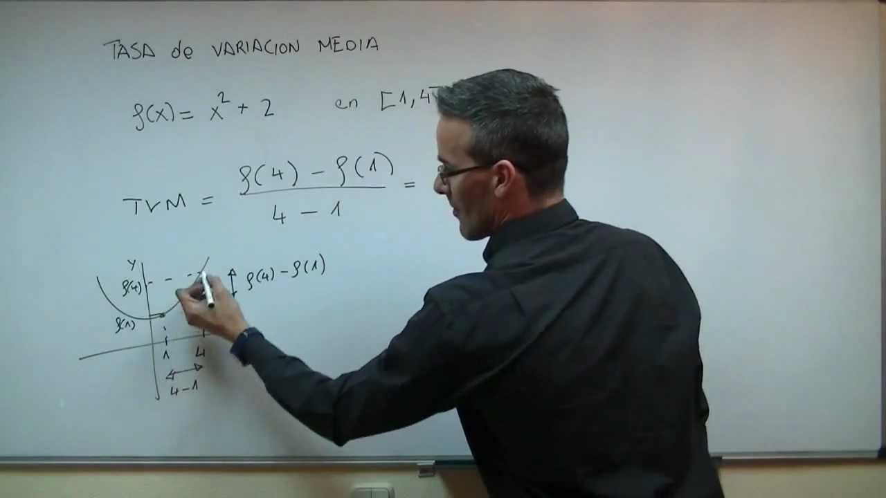 Tasa de Variacion Media SECUNDARIA (2ºESO) matematicas TVM - YouTube