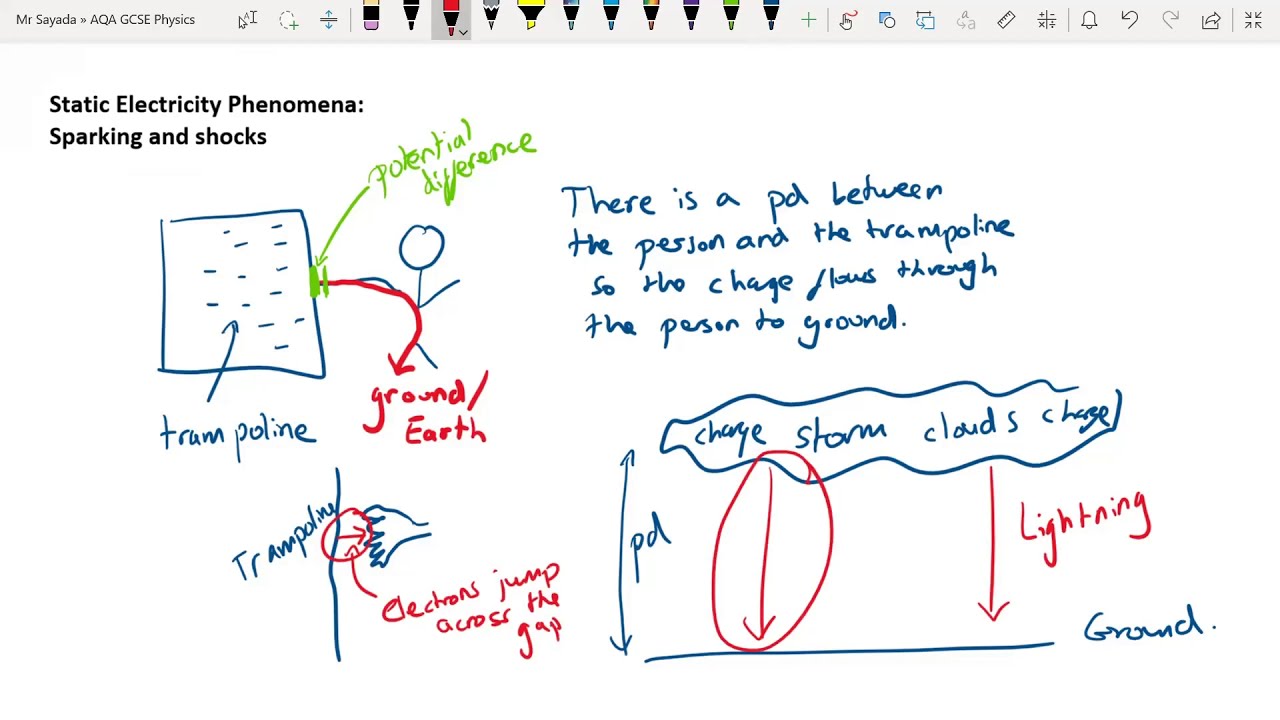 AQA GCSE Physics Static Electricity - YouTube