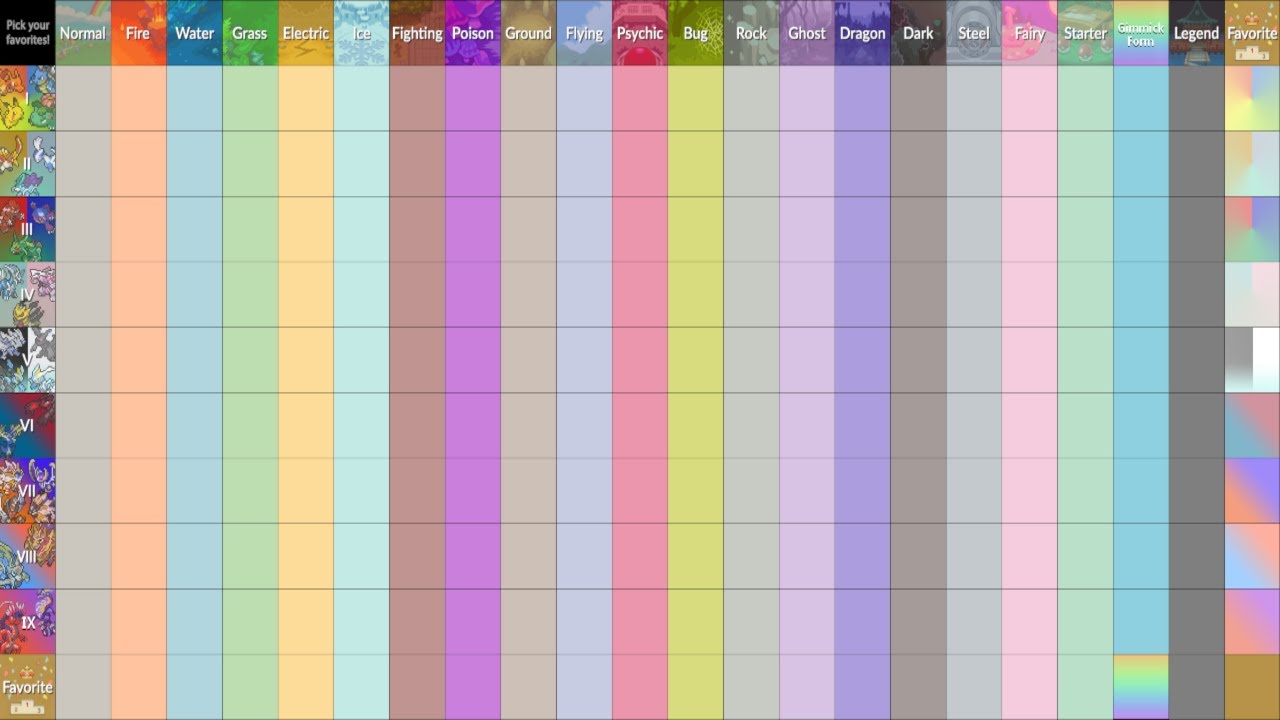 Twitch Stream | Filling the Favourite Pokémon Grid - YouTube