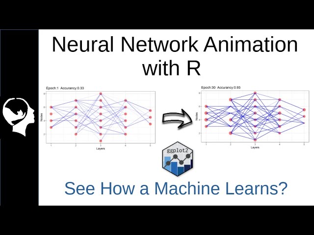 Neural Network In R Convolutional Neural Networks Cheat Sheet | Encord