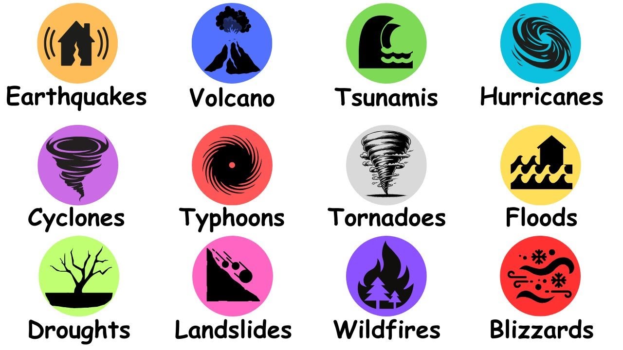 Every Natural Disaster Explained in 7 Minutes - YouTube