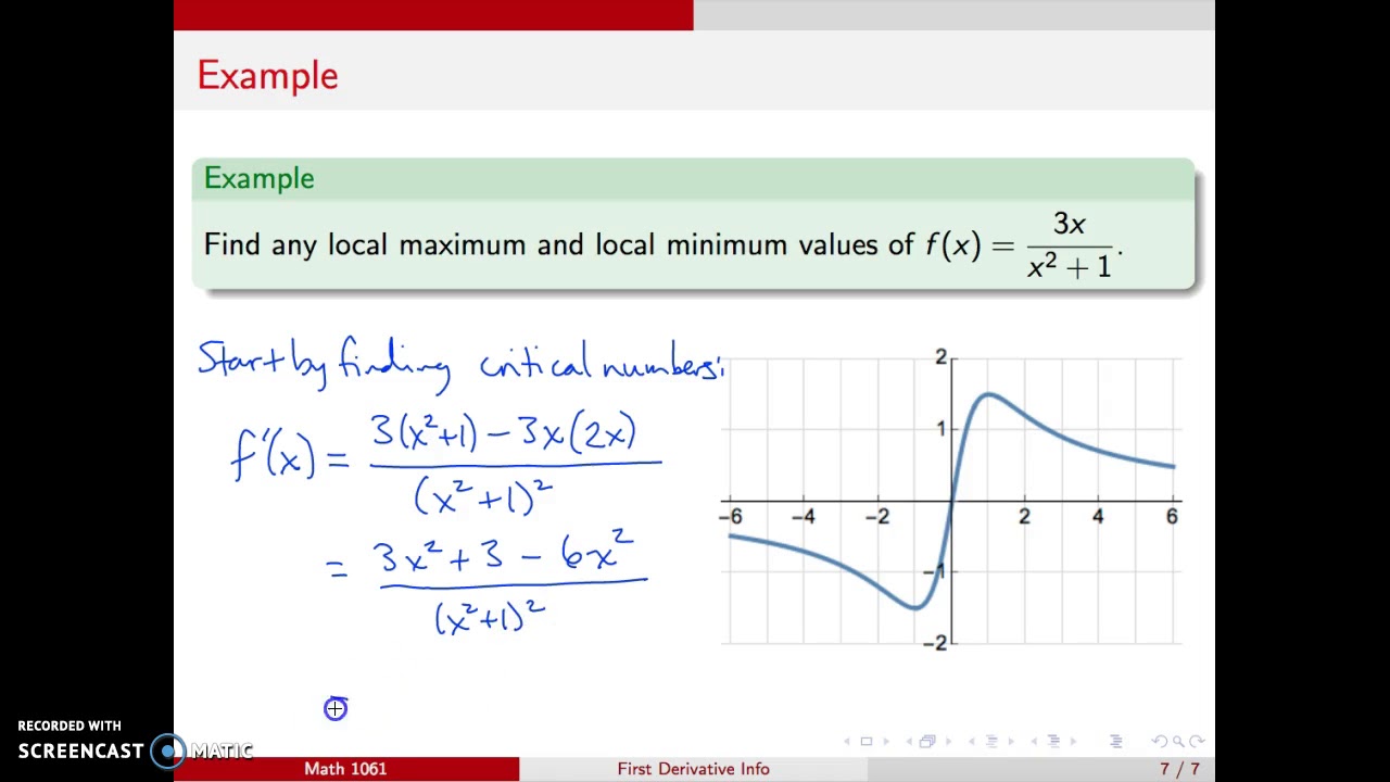 How First Derivatives Affect a Graph - YouTube