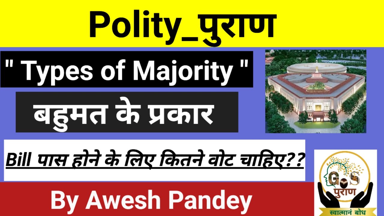 Types of Majority #polity #upscpolity #trending #viralvideo # ...