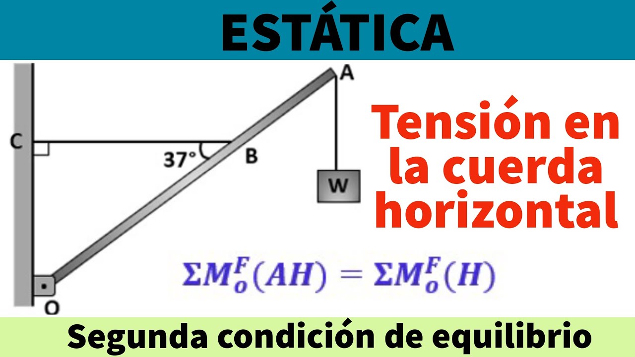 Estática - calcular la tensión de la cuerda horizontal /barra homogénea ...