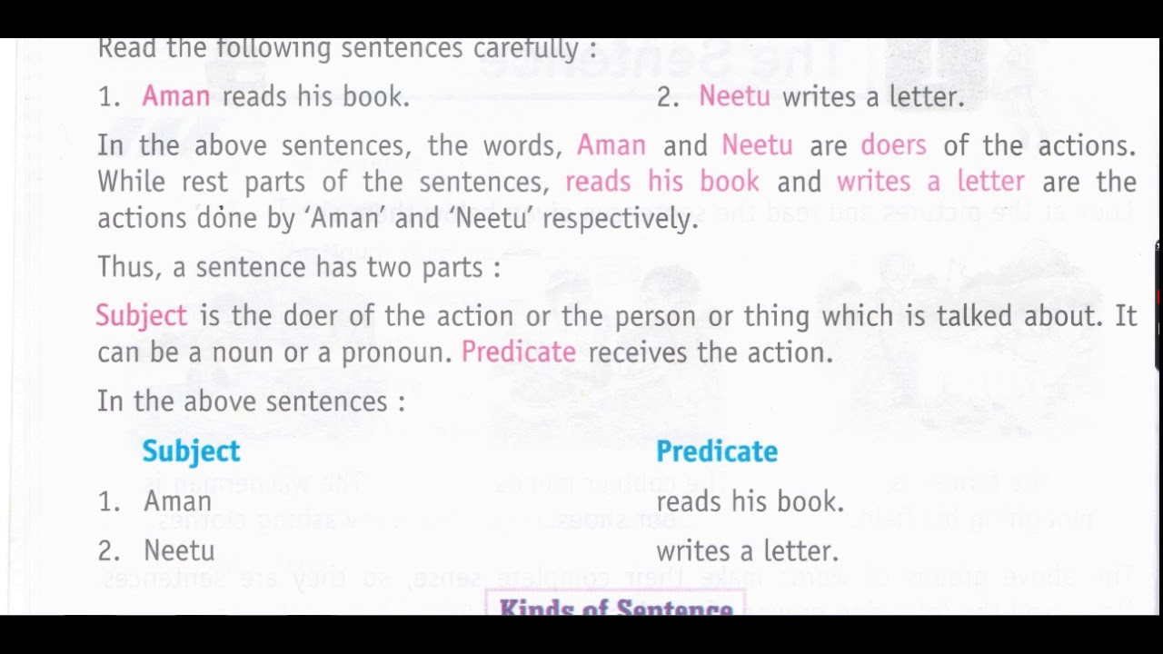 class 4 English Grammar Lesson 1 The sentence. In this chapter we learn ...