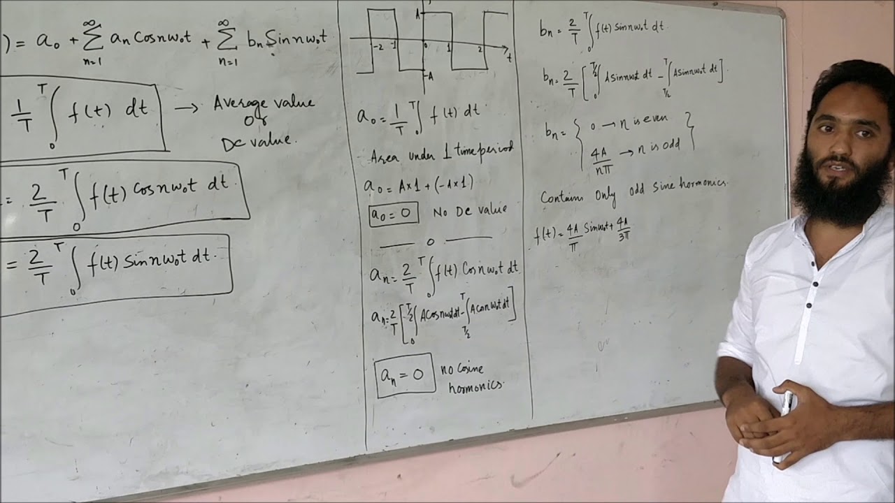 Analysis of Fourier Series Using MATLAB | EREE | SOET | BGSBU - YouTube