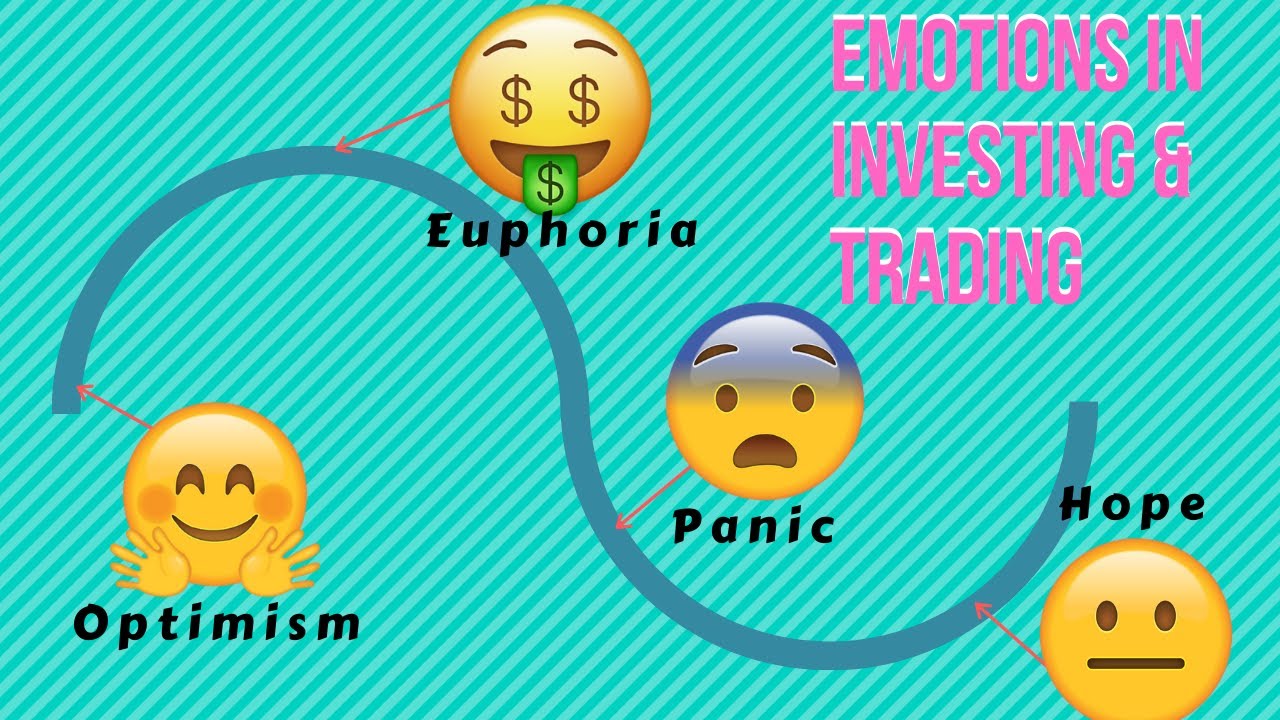 Understanding The Cycle of Trading and Investing Emotions | Dyslexic ...