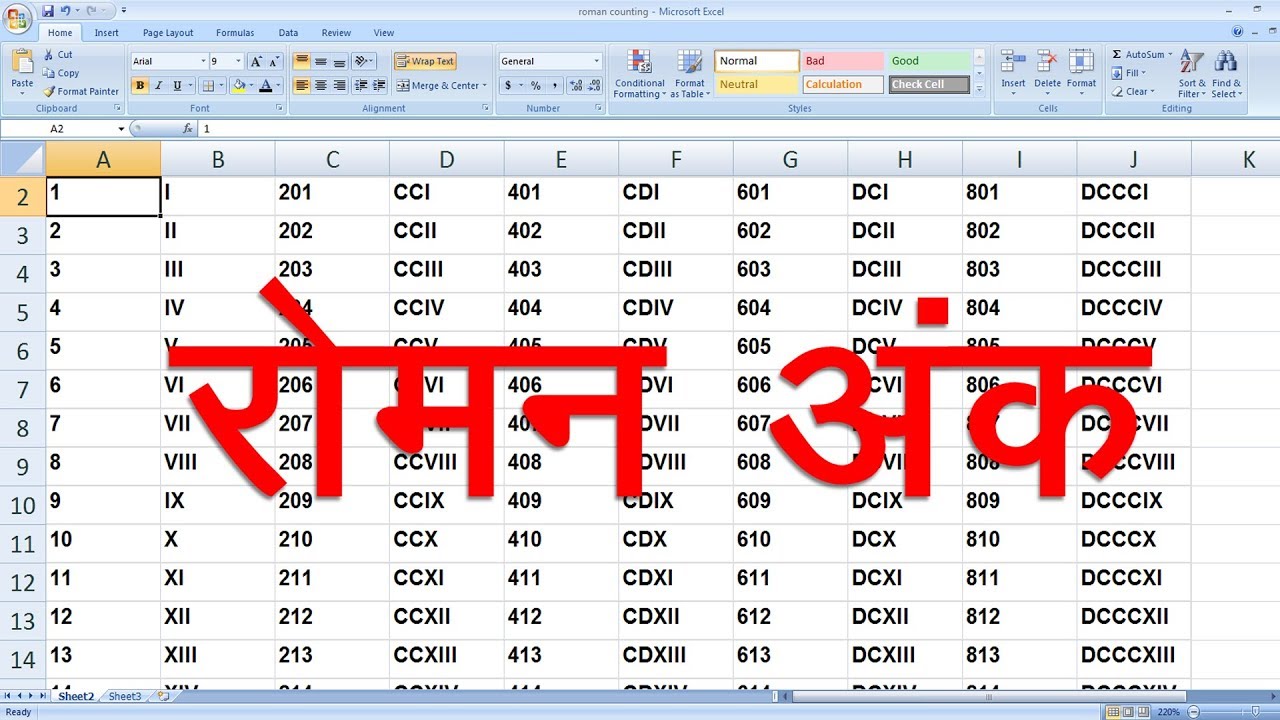 ROMAN NUMBER IN EXCEL roman-number-in-excel
