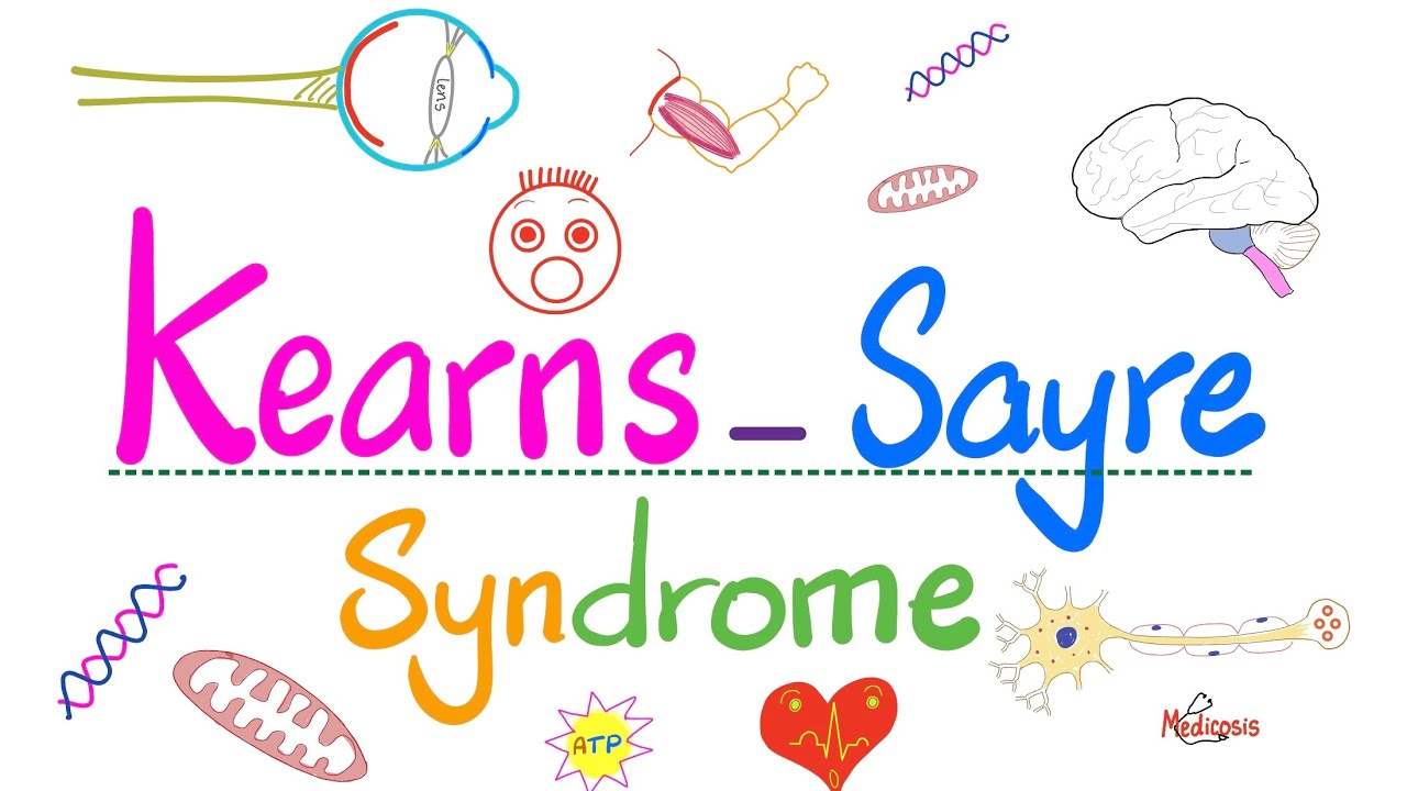 Mitochondrial Diseases - Kearns-Sayre Syndrome (Oculocraniosomatic ...