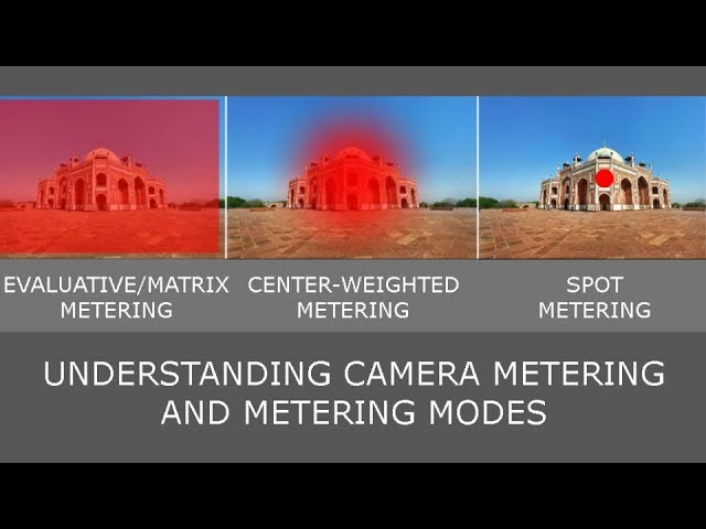 Light Metering Modes Canon | Americanwarmoms.org