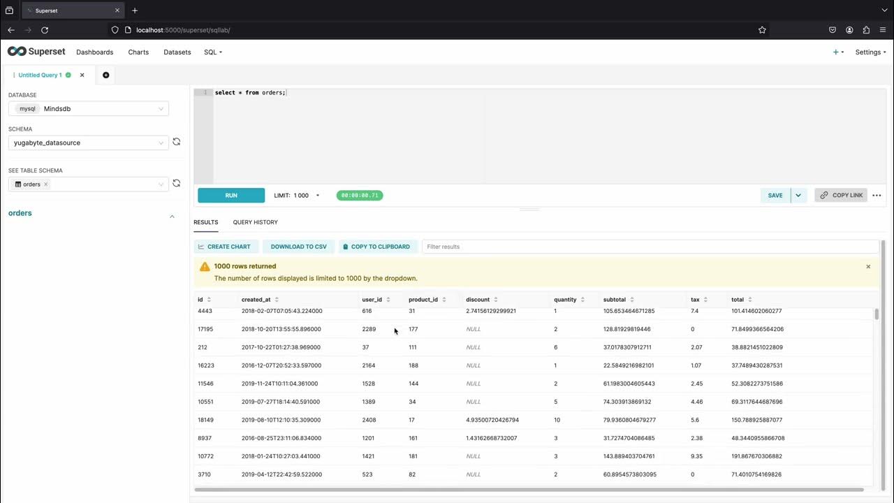 Apache Superset: How to Connect Apache Superset with YugabyteDB as MindsDB Data Source - YouTube