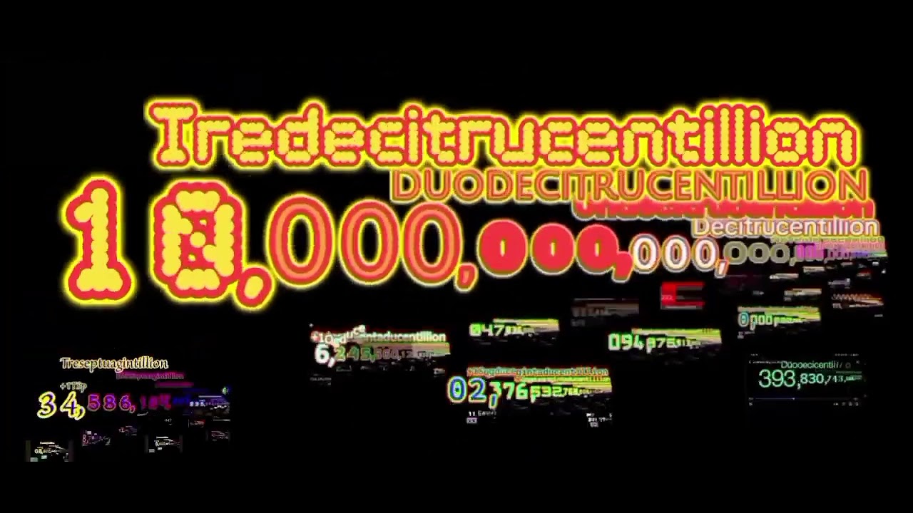 Numbers 1 to 1 Quadttordecitrucentillion (314/400) Quadringentillion ...