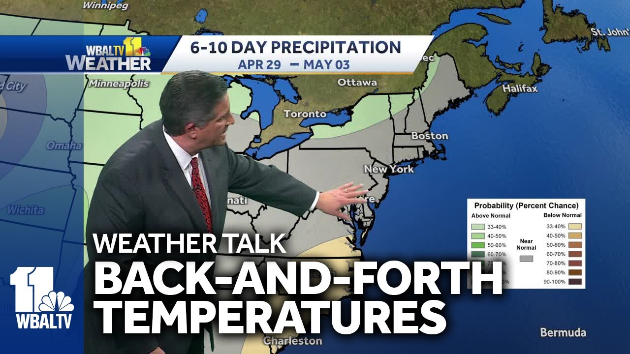 Weather Talk: Flip-flopping temps likely to continue - YouTube