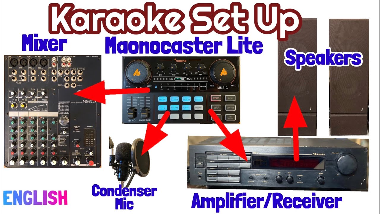 Maonocaster Lite to Mixer and Amplifier Set Up - YouTube