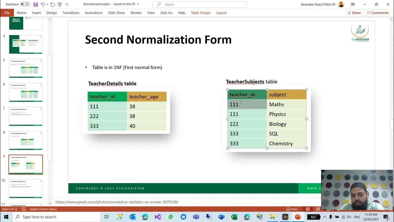 Normalization | RDBMS | Database SQL Server Course | Lec-9 | URDU | Hindi| - YouTube
