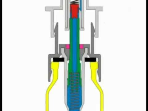 The COMOD®-system from URSAPHARM - YouTube
