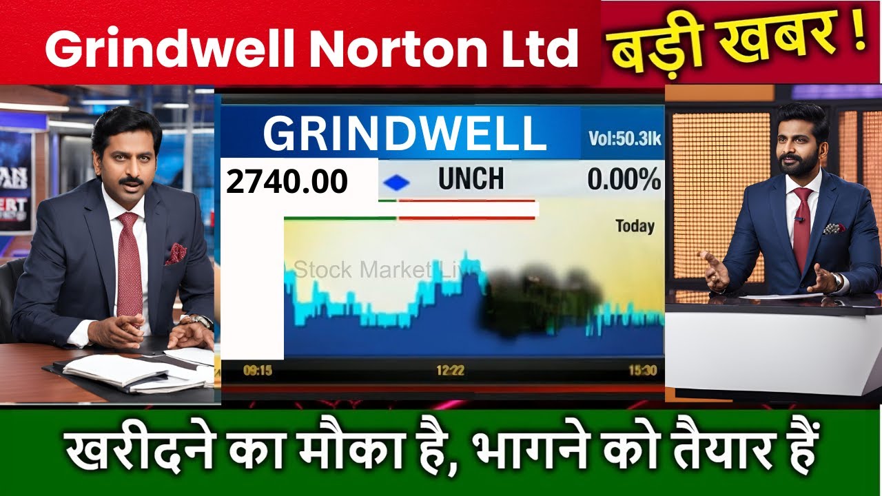 Grindwell Norton Ltd Share Latest News, Grindwell Share Price Target ...
