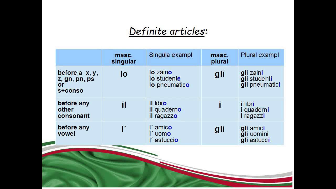 italian for beginners A1 : lesson 32 : definite articles - YouTube