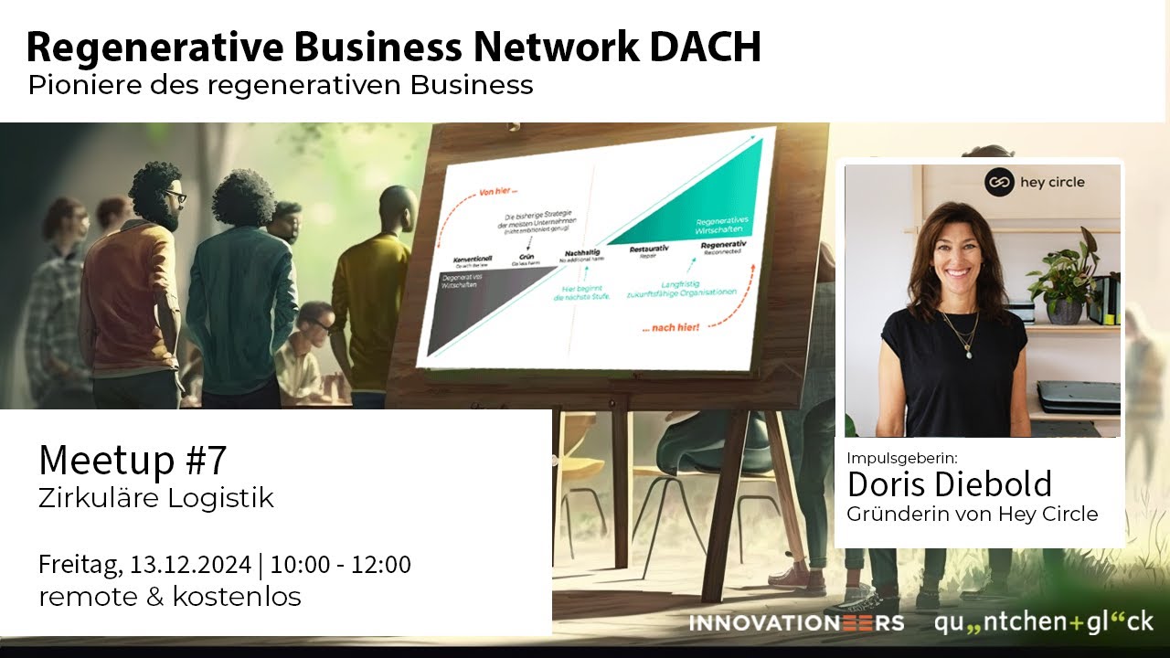 Mit Mehrweg-VersandRessourcen sparen, Doris Diebold CEO Hey Circle ...