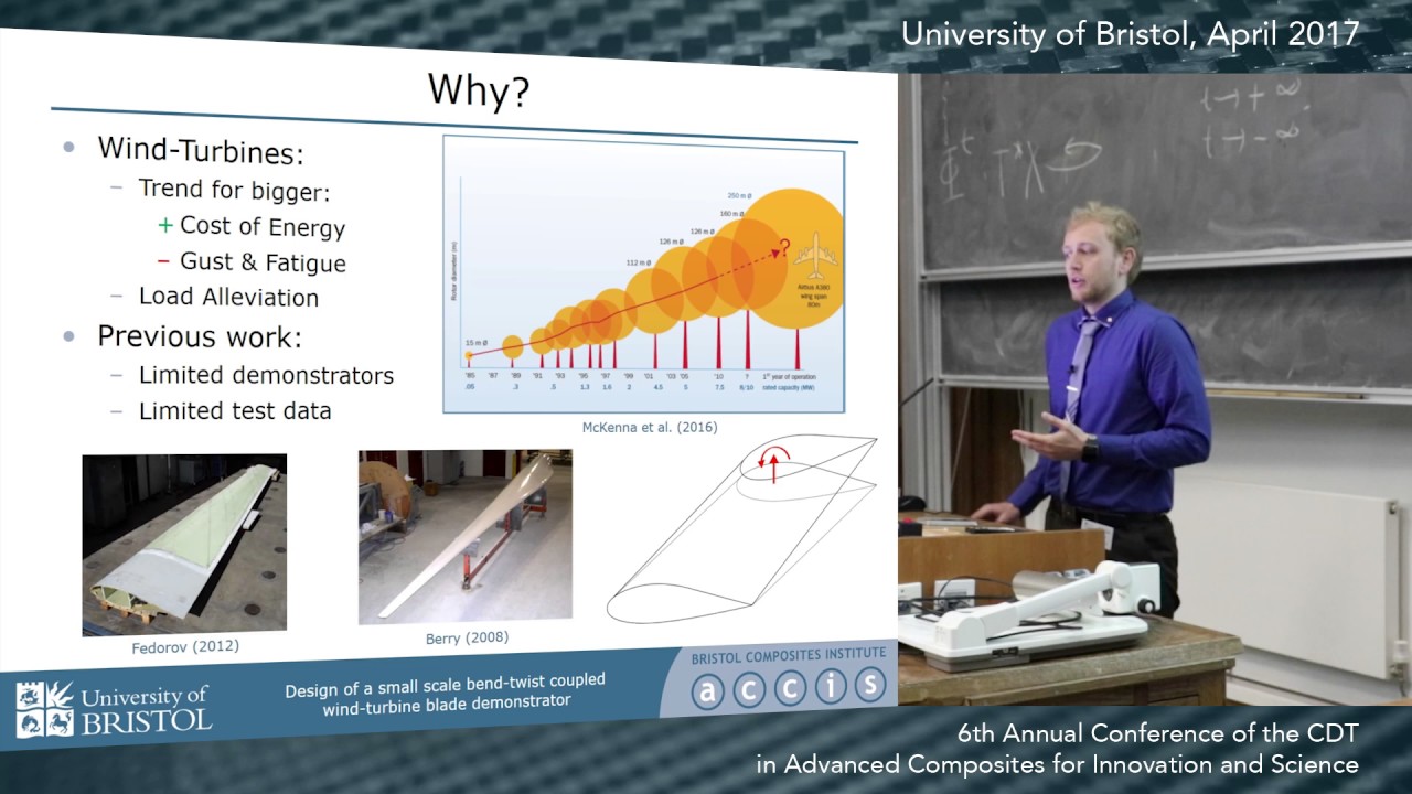 Design of a Small Scale Bend-Twist Coupled Wind-Turbine Blade ...